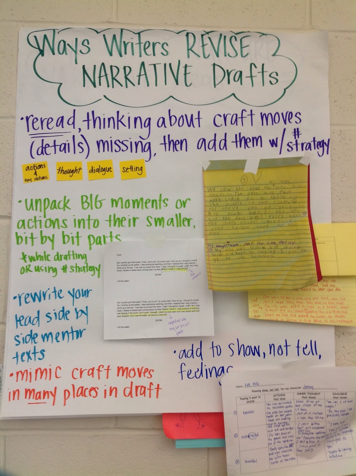 Charts as Tools, Charts as Teachers – Choice Literacy