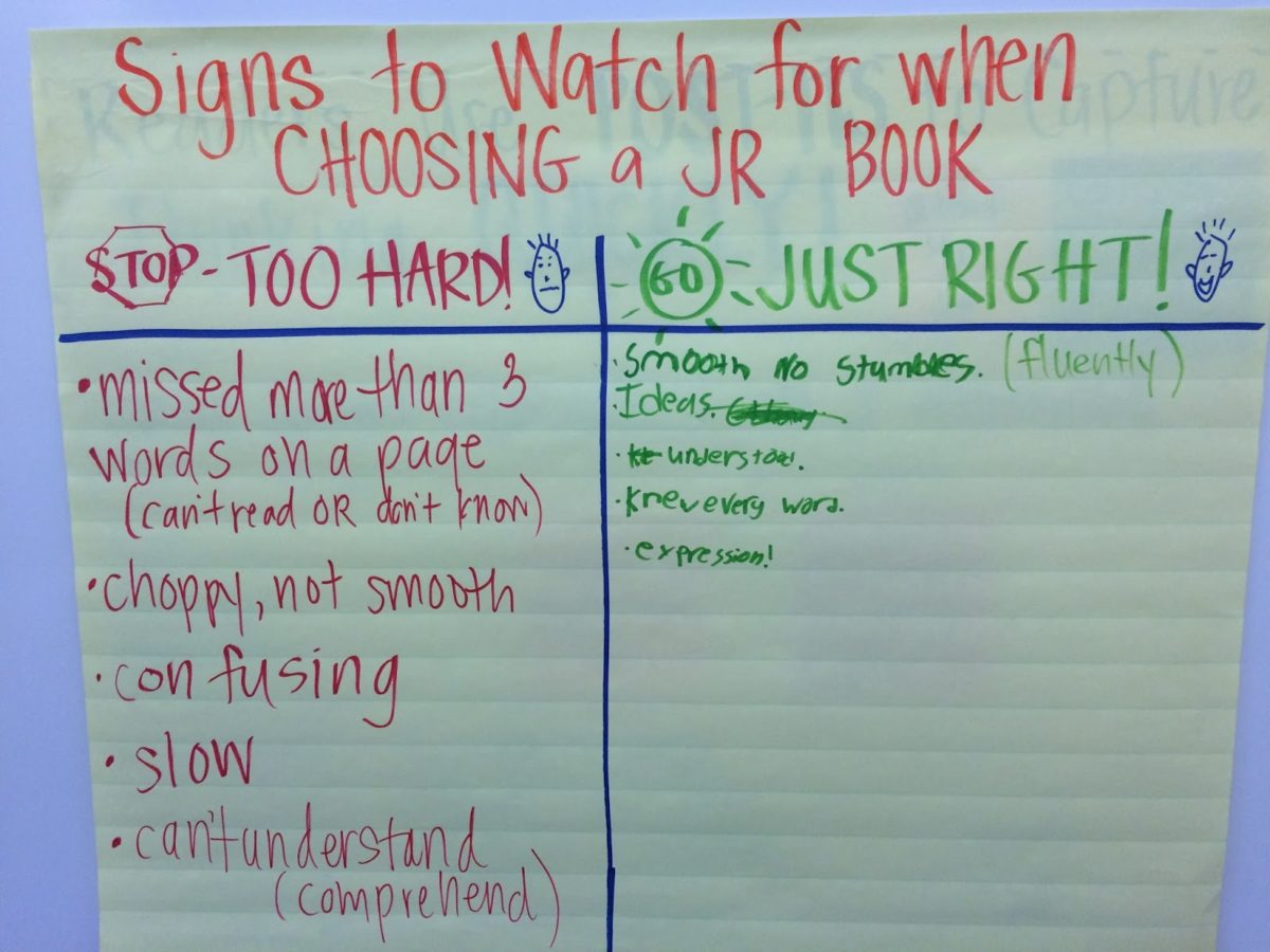 Charts as Tools, Charts as Teachers – Choice Literacy