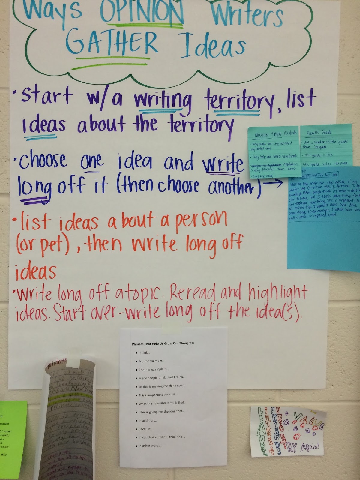 Charts as Tools, Charts as Teachers – Choice Literacy