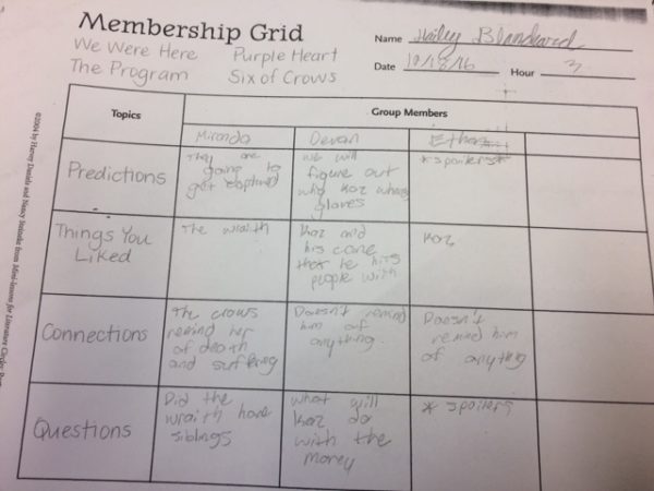 Small Solutions for Big Problems with Classroom Discussions – Choice ...