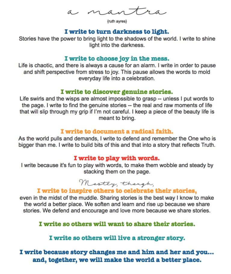 Creating a Manifesto – Choice Literacy