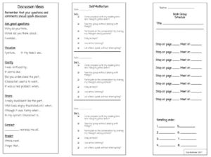 Better Student-Led Literature Discussions – Choice Literacy