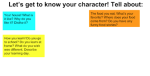 Talking Through Characters – Choice Literacy