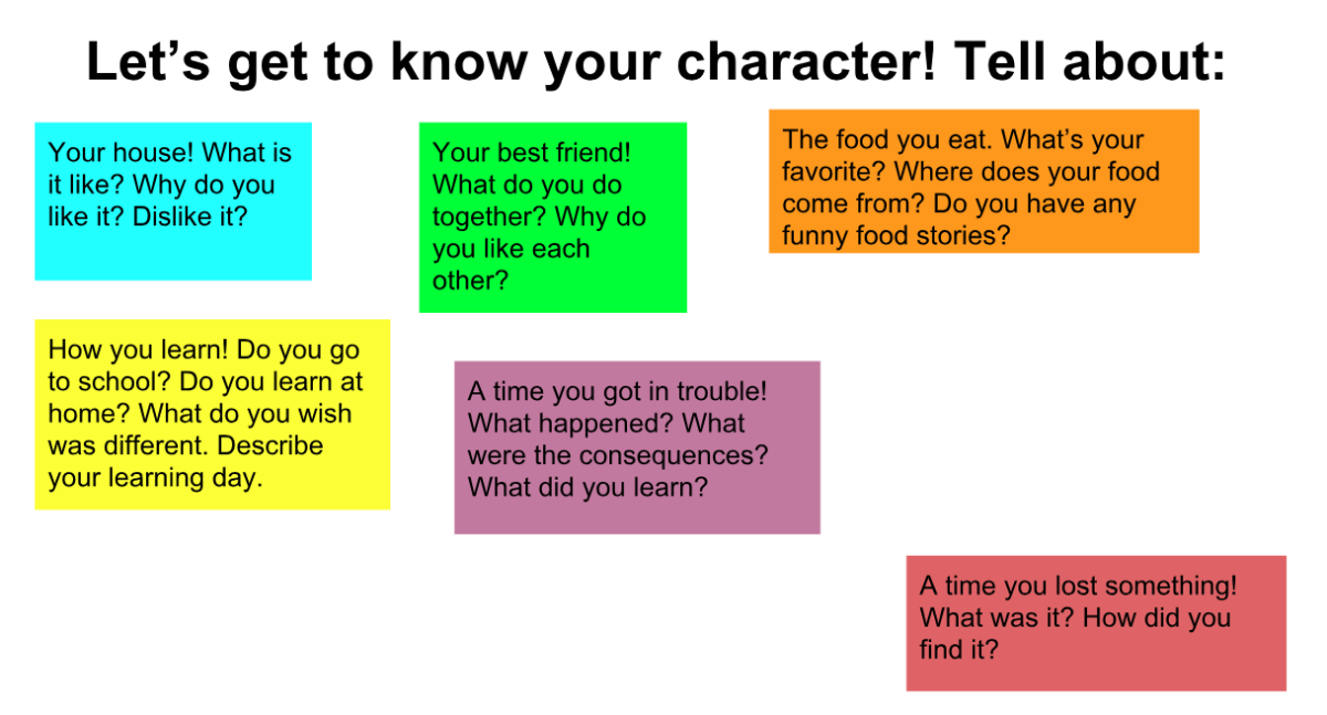Talking Through Characters – Choice Literacy