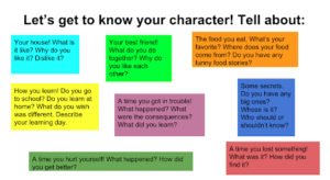 Talking Through Characters – Choice Literacy