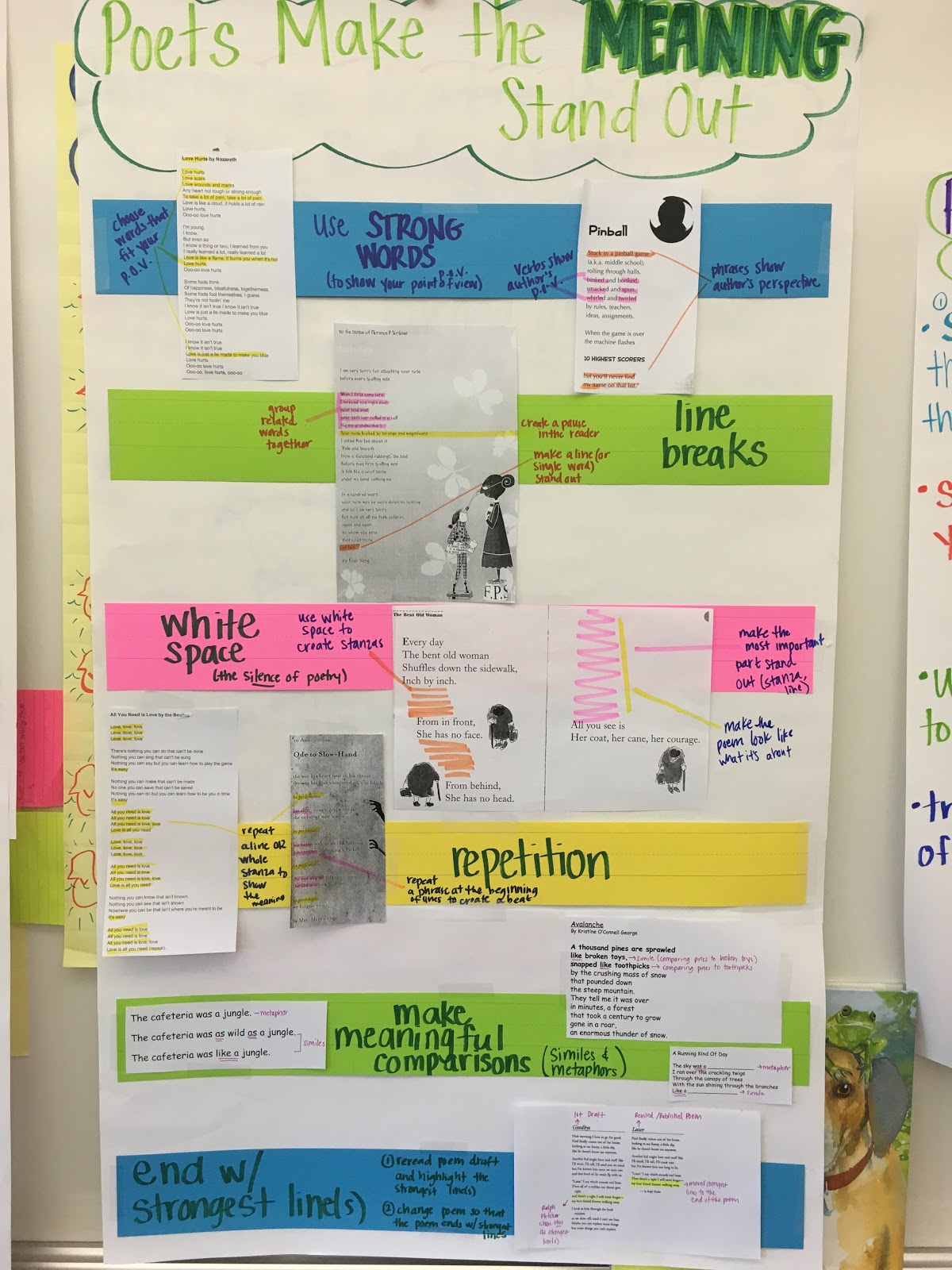 Charting Mentor Texts – Choice Literacy