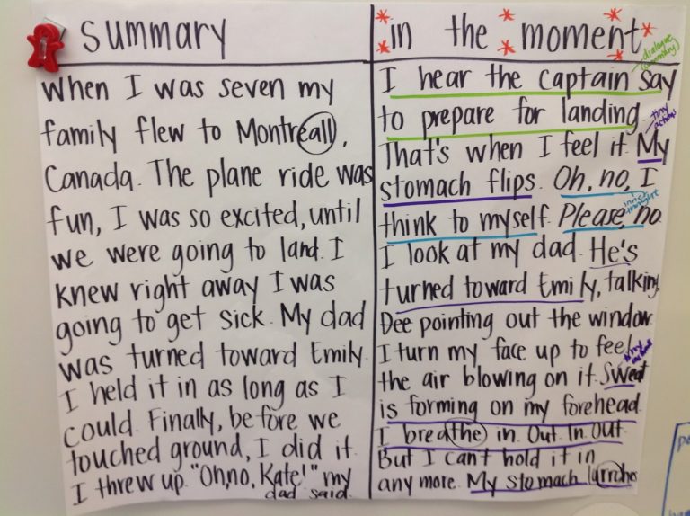Charting Mentor Texts – Choice Literacy