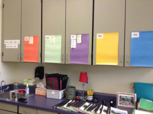 Quick and Easy Word Study Groups in First Grade – Choice Literacy