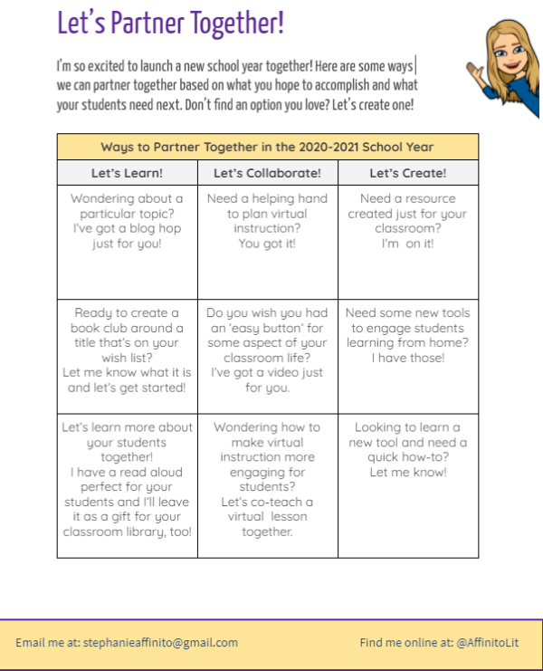 From a Coaching Vision to a Coaching Menu – Choice Literacy