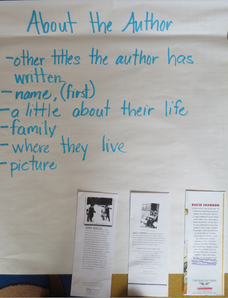 Writing Joy: A Publishing Celebration – Choice Literacy