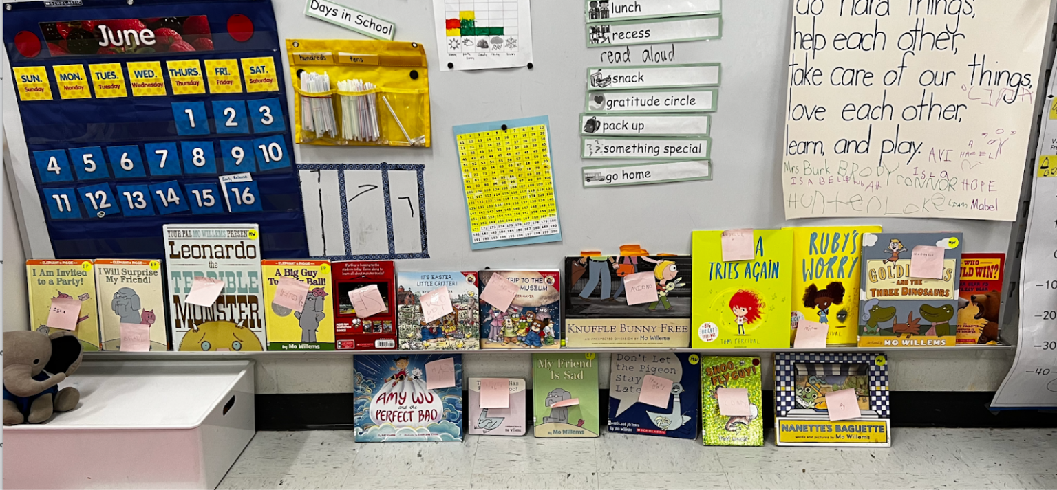 Developing Reader Identities: It Is More Than Magic – Choice Literacy